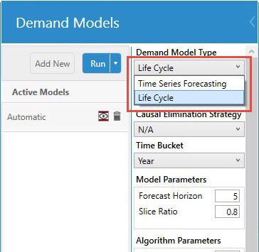 Life cycle algorithms