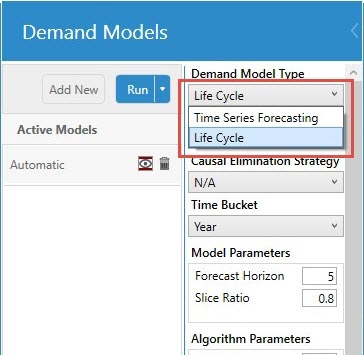 Life cycle algorithms