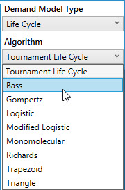 Life cycle algorithms