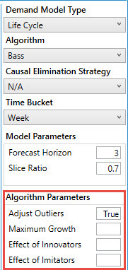 Life cycle algorithms