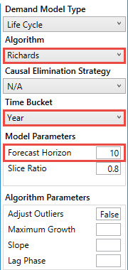 Use Demand Guru to identify life cycle stages