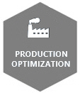 Production Optimization Case Study