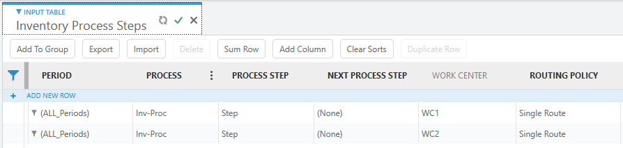 Inventory Process Steps