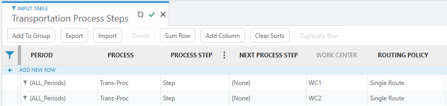 Transportation Process Steps