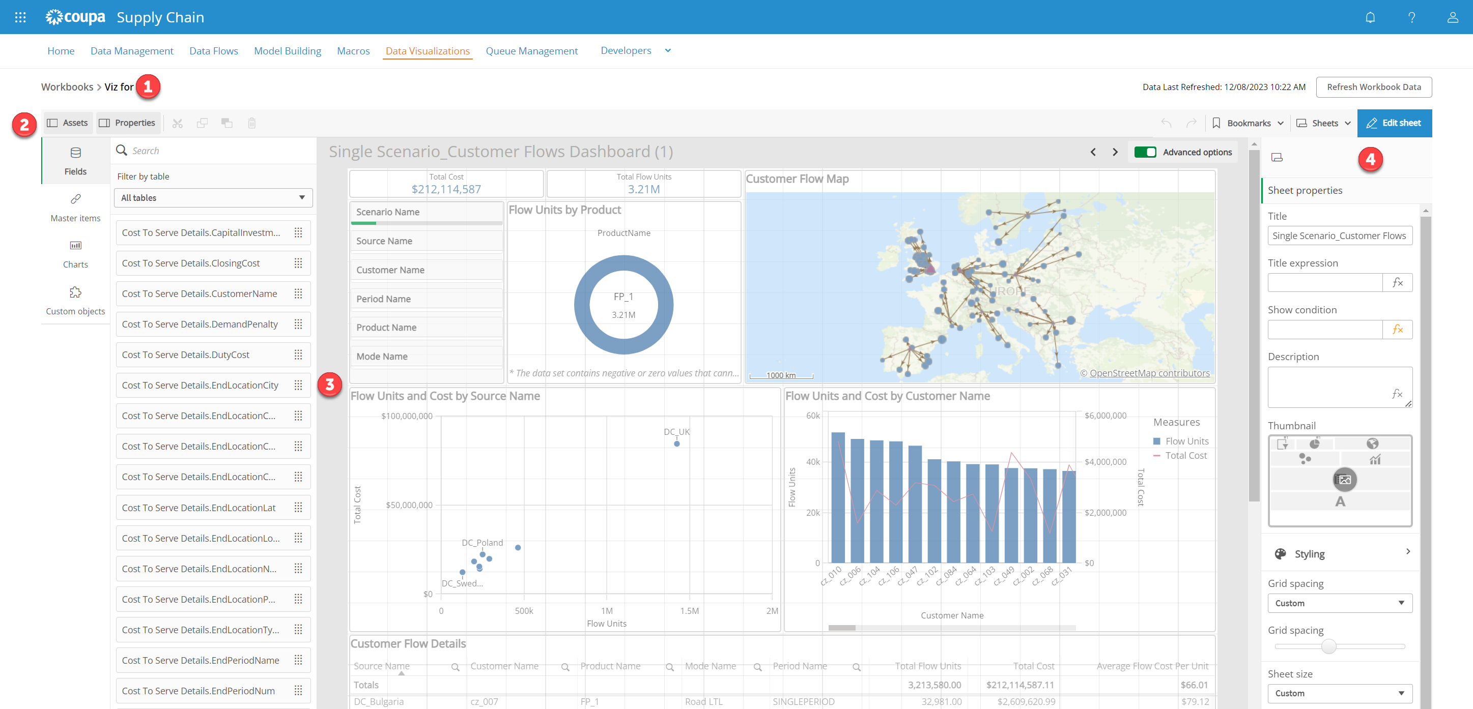 Data Visualizations canvas overview